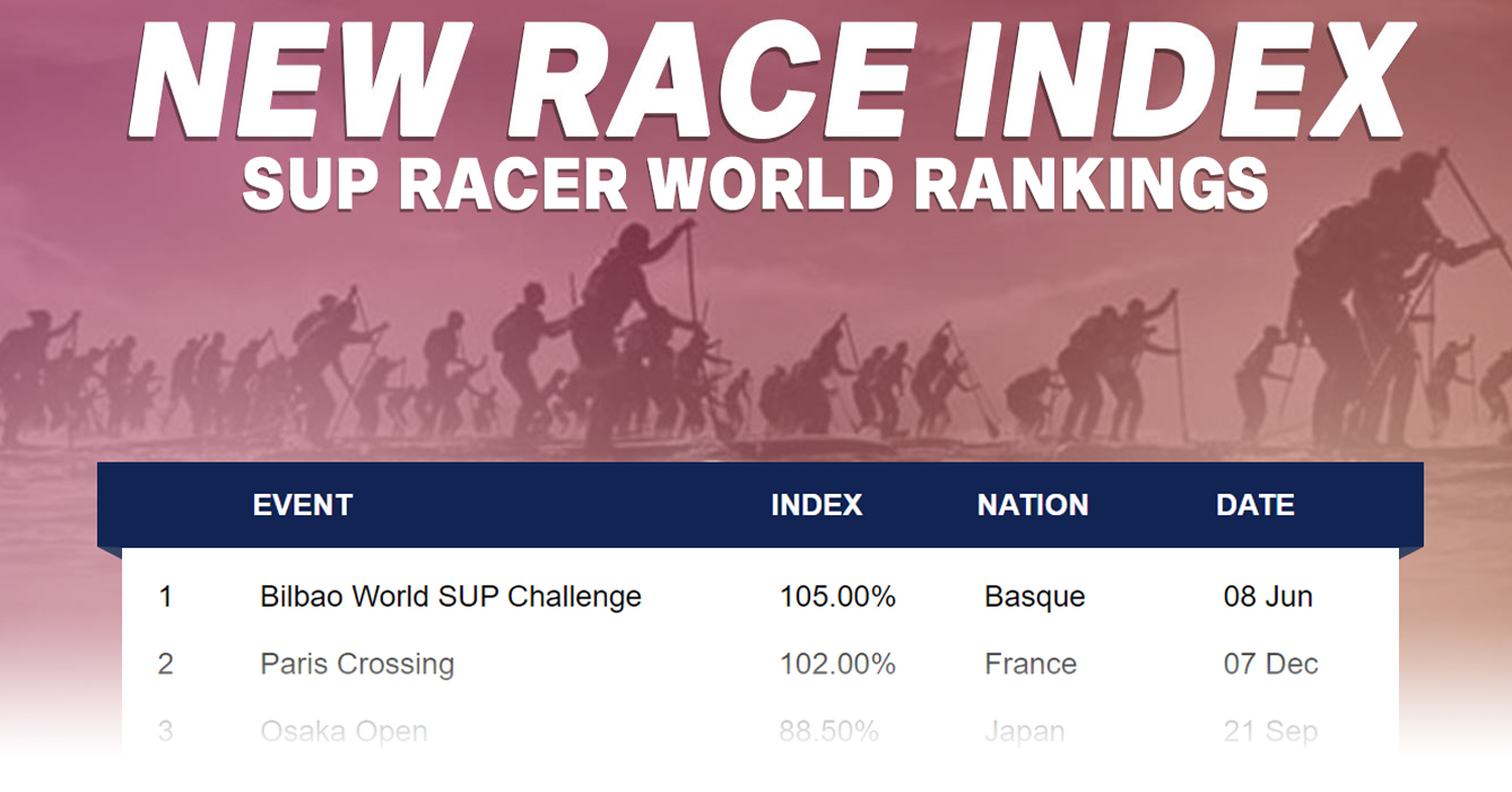 New Race Index | SUP Racer World Rankings